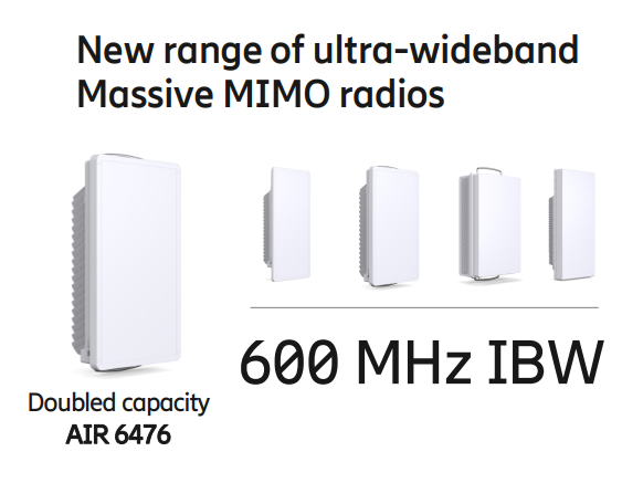 Massive MIMO Slowed in 2022 – Still More Growth Ahead - Dell'Oro Group